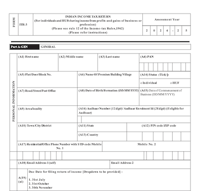 Income Tax Return Forms Explained: ITR-1 to ITR-7 Demystified ...
